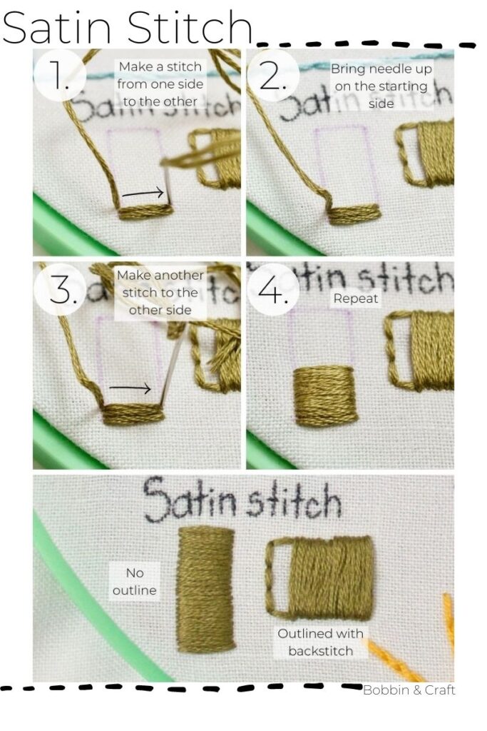 Want to Learn Embroidery? Try These 10 Easy Stitches - Bobbin & Craft